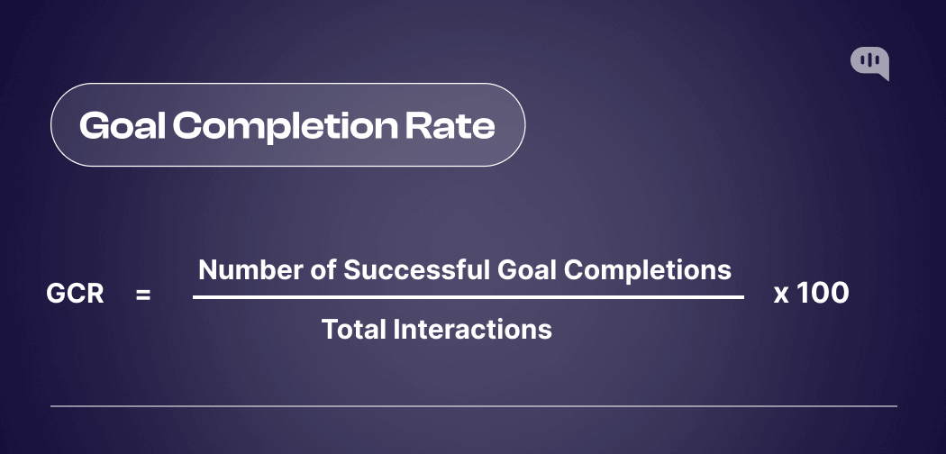 What is Goal Completion Rate (GCR) in Chatbots