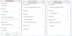 Dialogflow CX vs Dialogflow ES: A Complete Overview