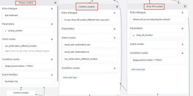 Dialogflow CX vs Dialogflow ES: A Complete Overview