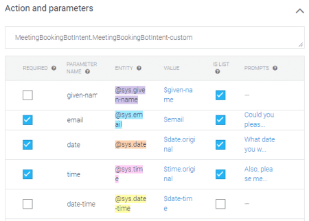 Extract Date and Time in Dialogflow: Step-by-Step Guide