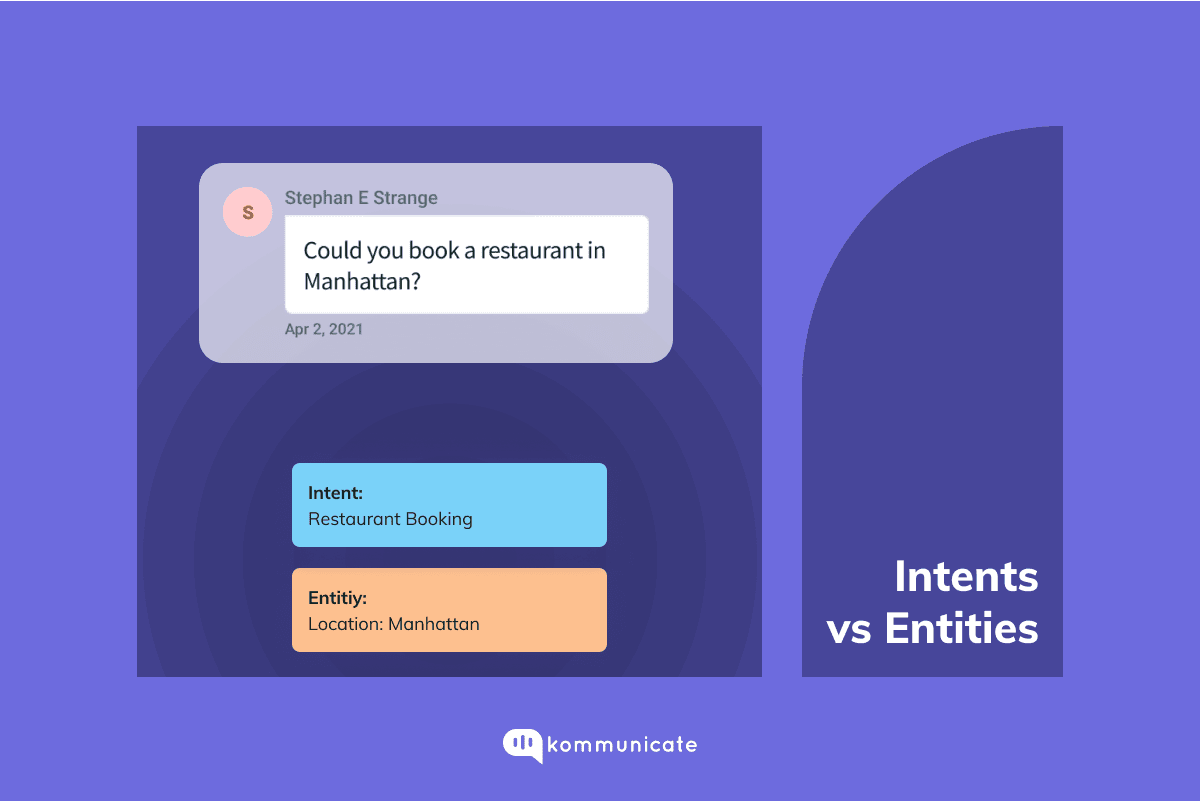 Key Differences between Intent and Entities