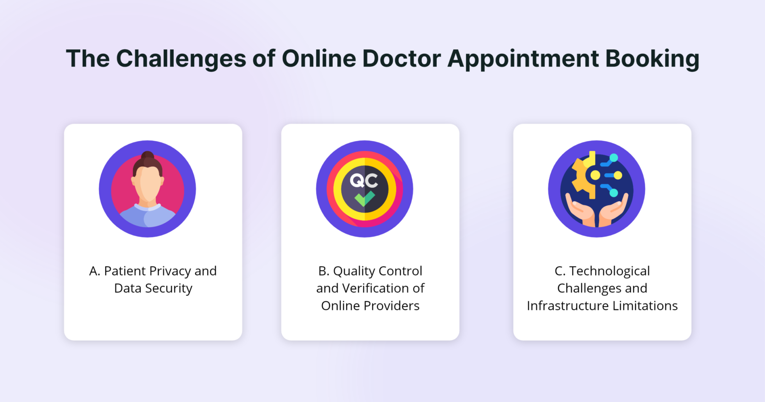 Online Doctor Appointments: Benefits and Challenges