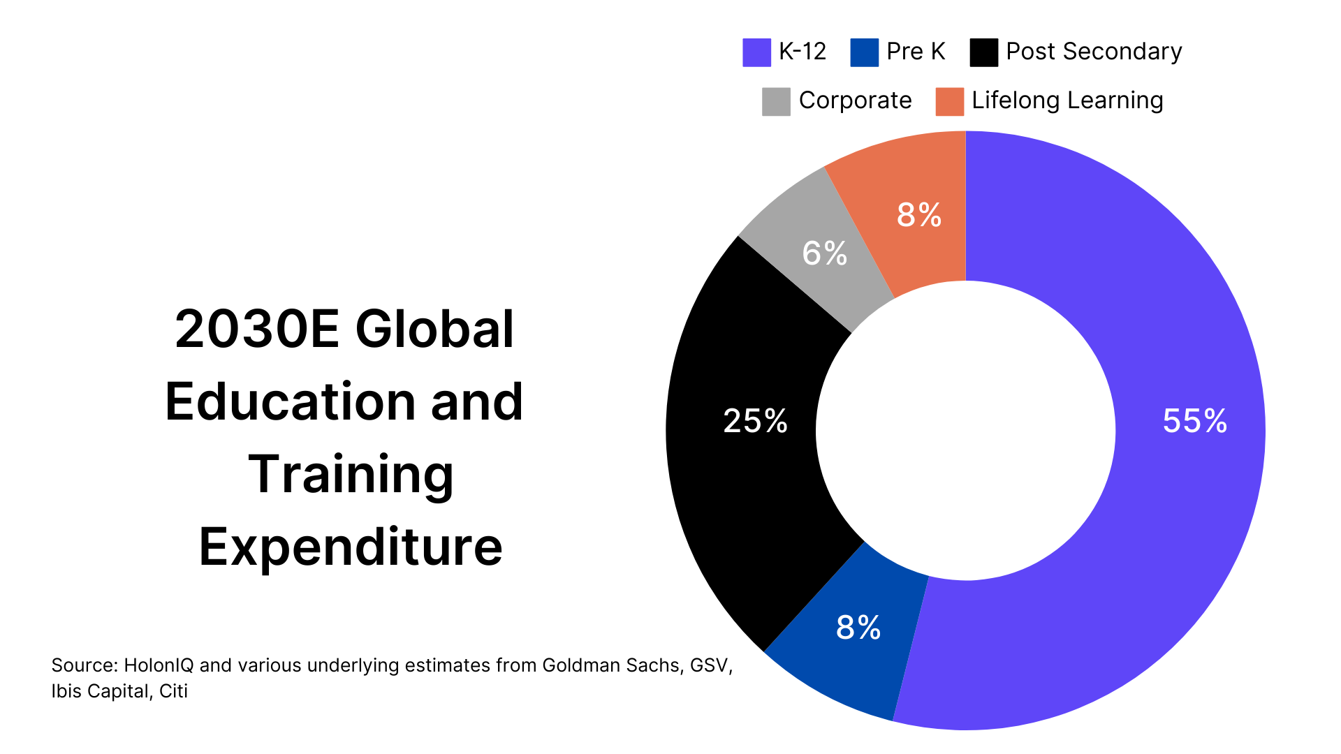 How BTVI Used Kommunicate’s Chatbots To Teach Across Islands