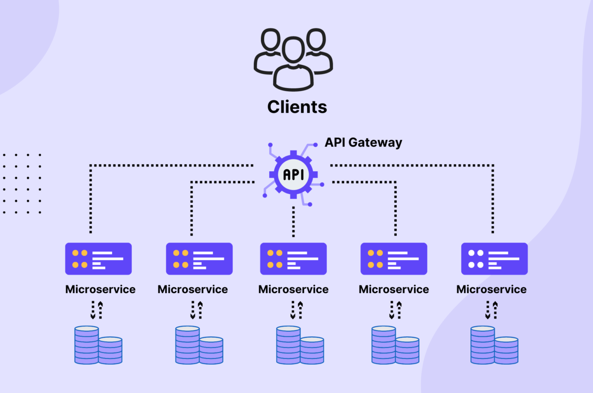 The Latest Trends and Development in Node.JS (2025 Edition)