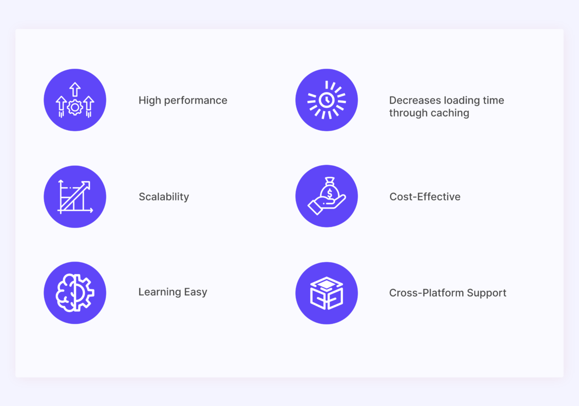 The Latest Trends and Development in Node.JS (2025 Edition)