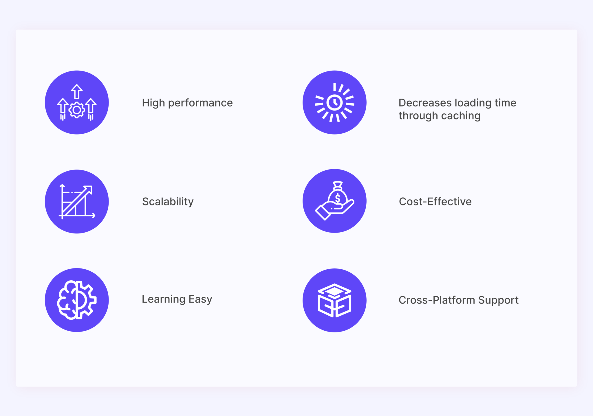 The Latest Trends and Development in Node.JS (2025 Edition)