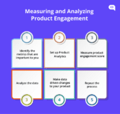 Boost Product Engagement with Proven Strategies and Insights