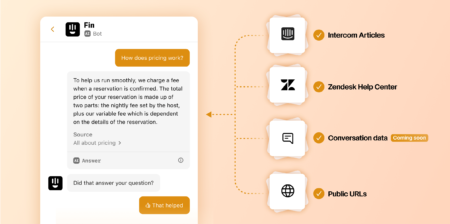 Chatbot API for Enterprises: A Detailed Guide with Top 8 Picks