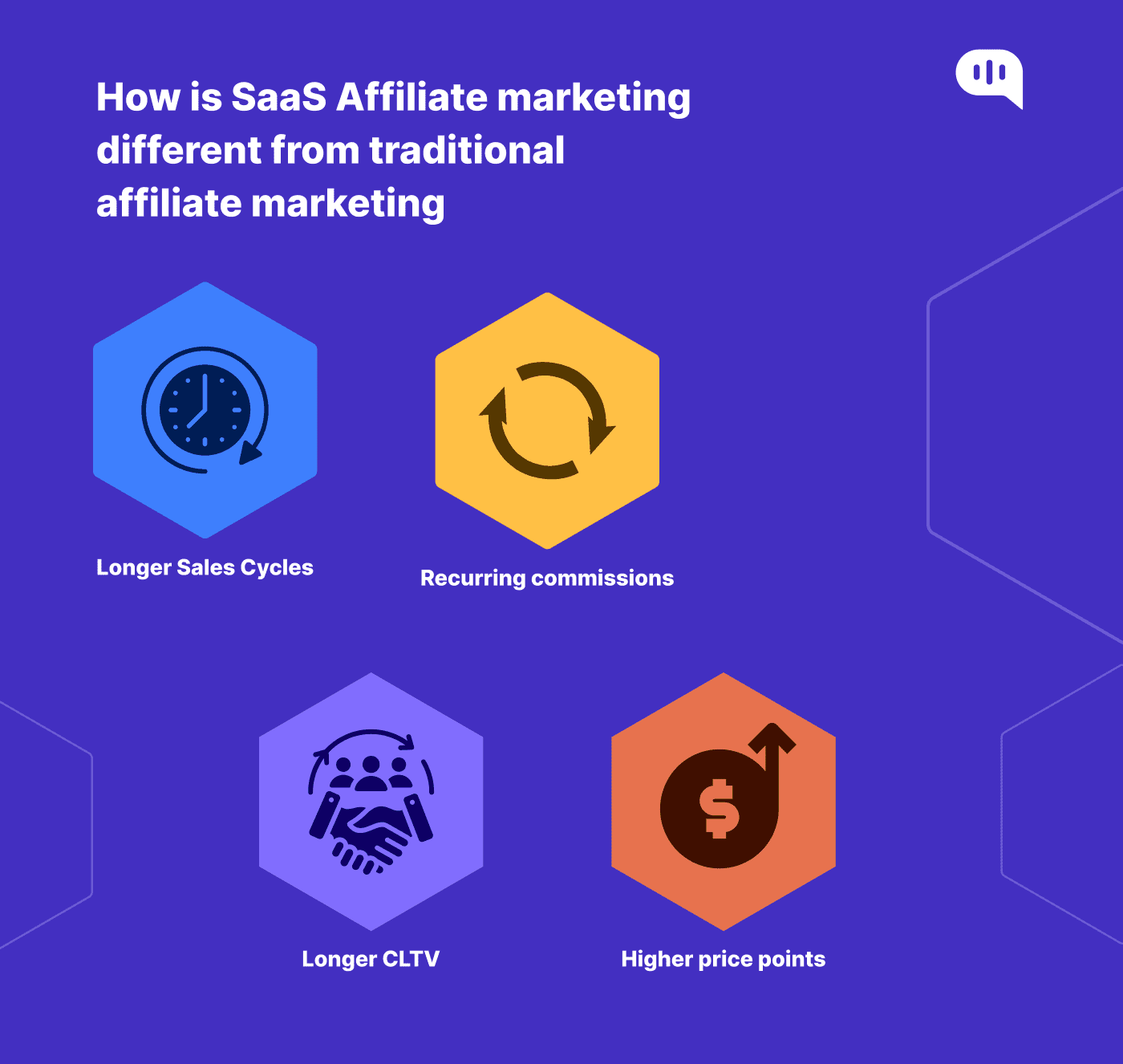 Affiliate Marketing 101: Definition and How to Get Started