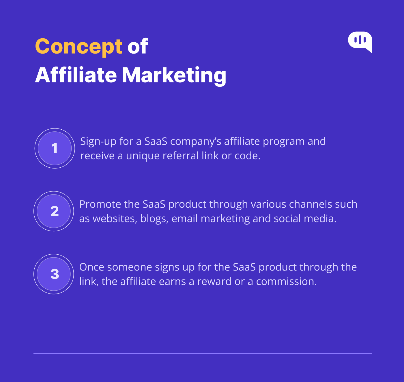 Affiliate Marketing 101: Definition and How to Get Started