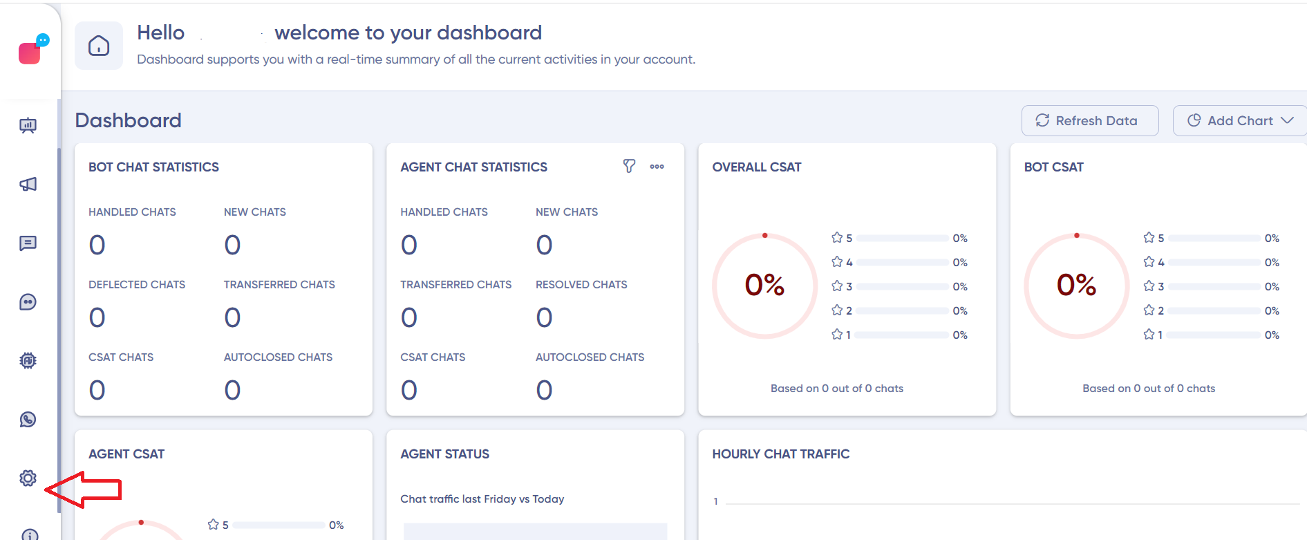 Kommunicate Vs Verloop - A Detailed Comparison Guide