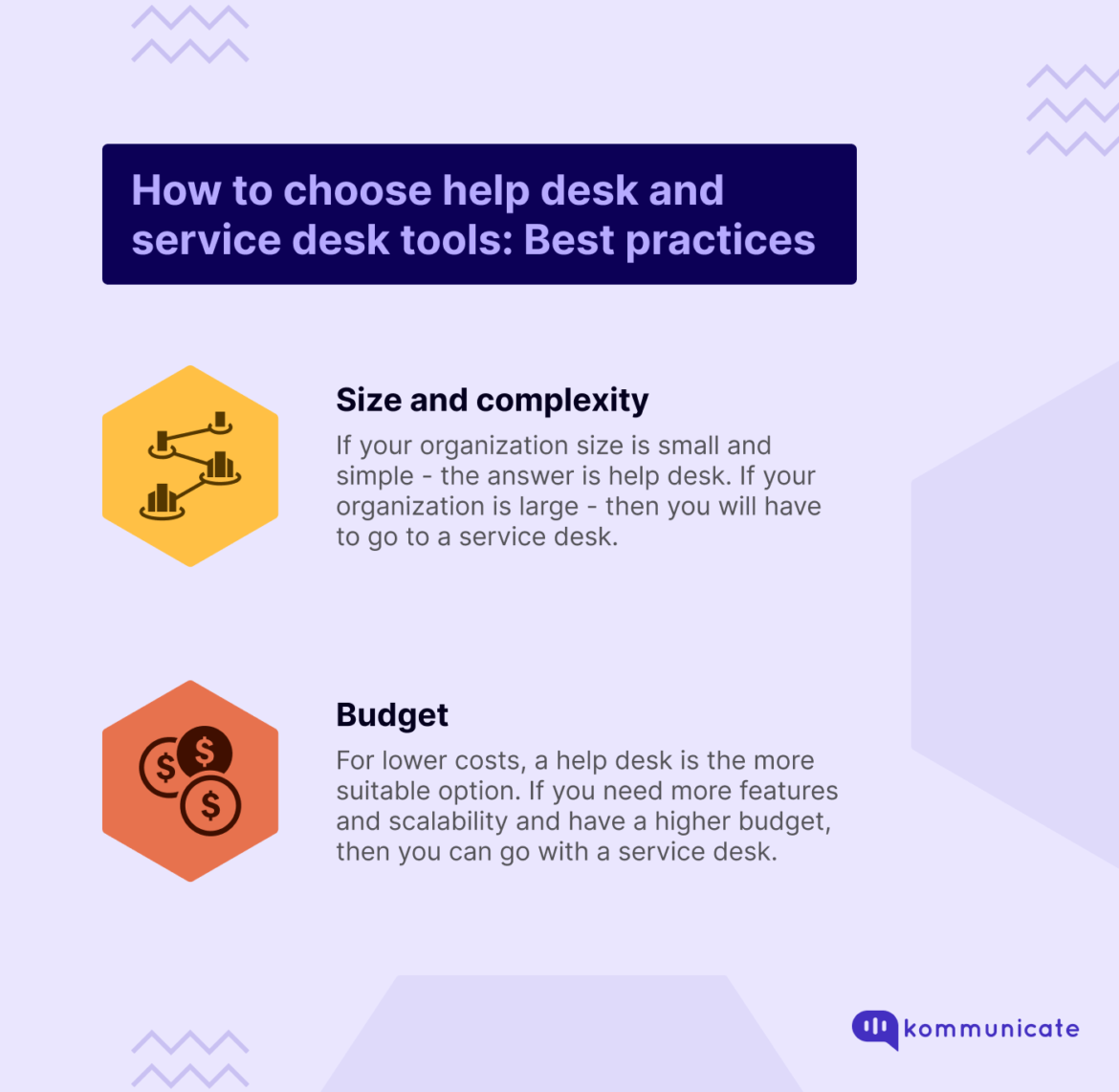 Help desk vs Service desk: Choose Best Tool For Your IT Support