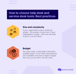 Help desk vs Service desk: Choose Best Tool For Your IT Support