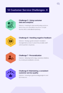 Top 12 Customer Service Challenges & Solutions for 2025