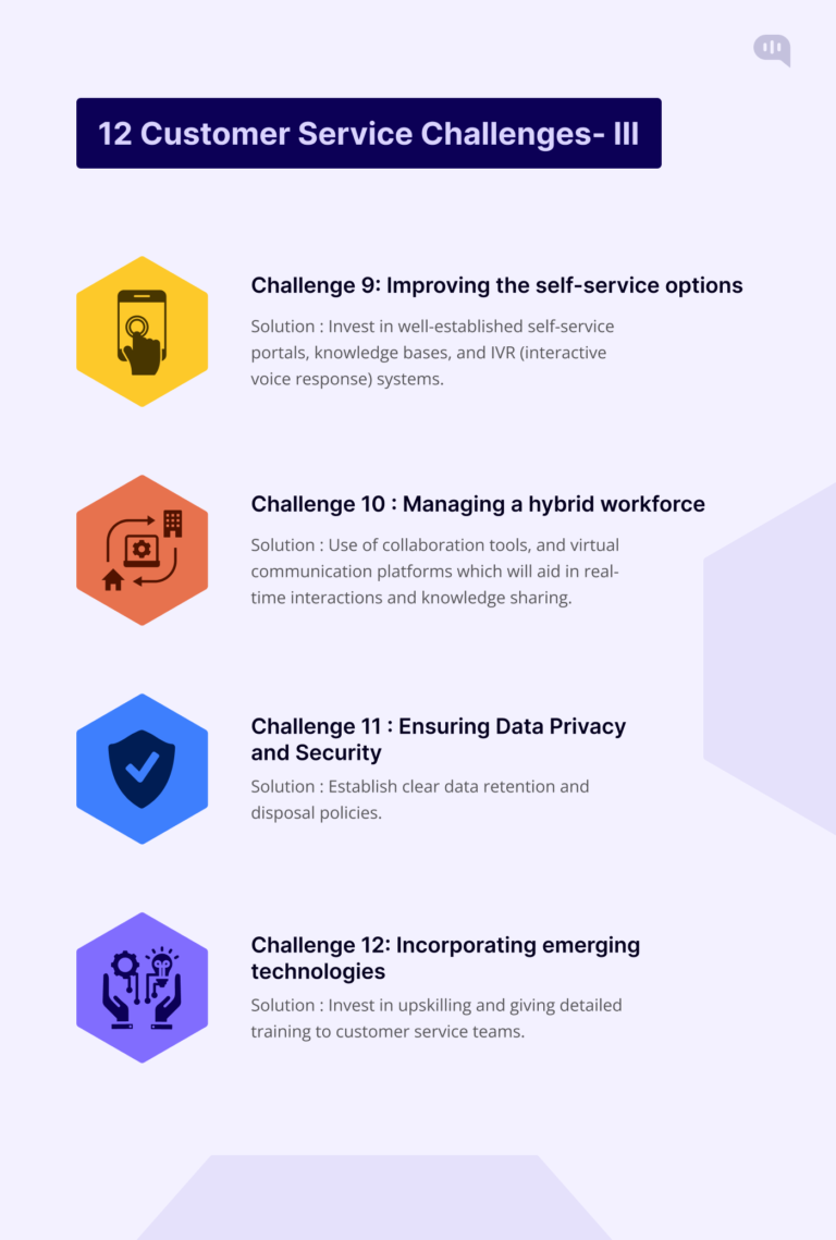 Top 12 Customer Service Challenges & Solutions for 2025