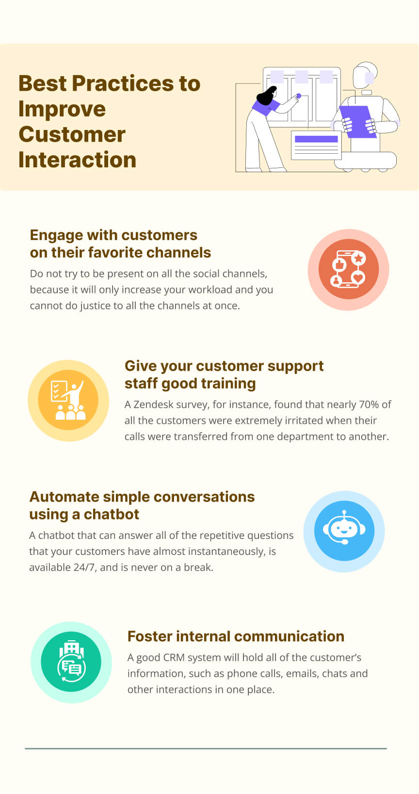 Customer Interaction Management: The Ultimate Guide (2025)