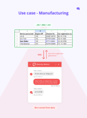 How to Chat with Excel Sheets Using AI: The Complete 2025 Guide