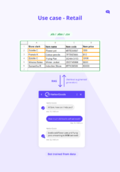 How to Chat with Excel Sheets Using AI: The Complete 2025 Guide