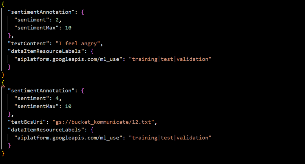 How to Manage Machine Learning Datasets With Vertex AI