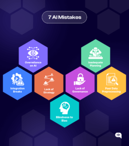7 Common AI Mistakes Businesses Make & Their Solutions