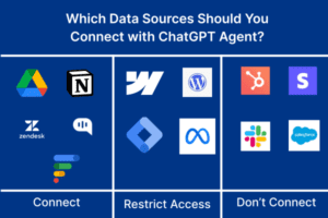ChatGPT Agent Mode Explained: Setup, Use Cases, and Best Practices